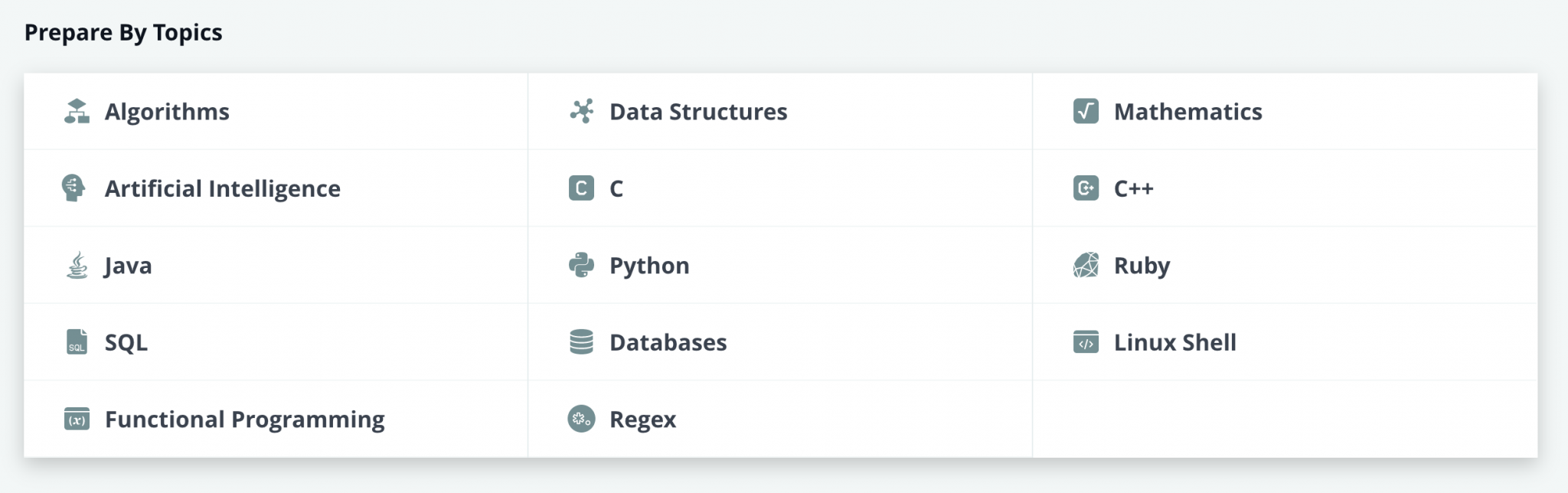 5-best-coding-challenge-websites-in-2023-thecodebytes
