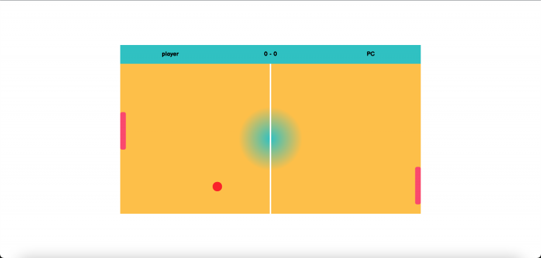 5 jQuery Projects With Source Code | Learn jQuery