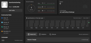 Codewars vs LeetCode | Which Will Make You A Better Coder?