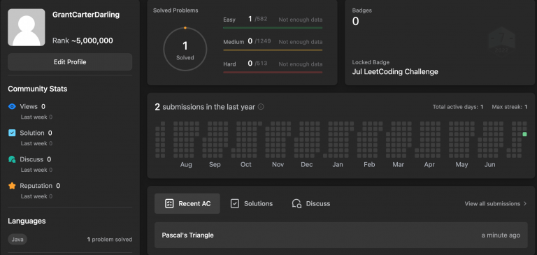 Codewars Vs Leetcode Which Will Make You A Better Coder
