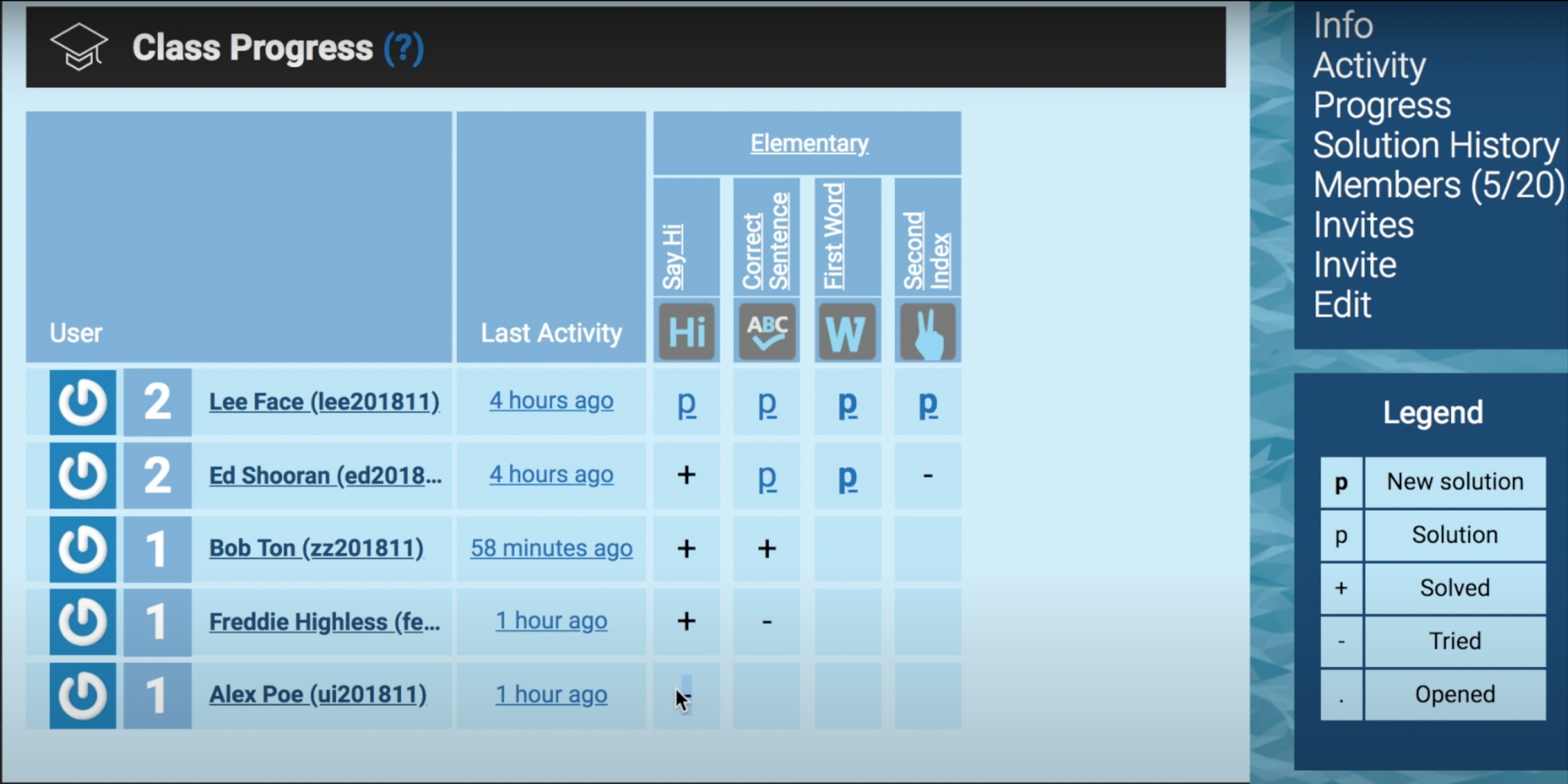 CheckIO Review | Will CheckIO Make You A Better Programmer?