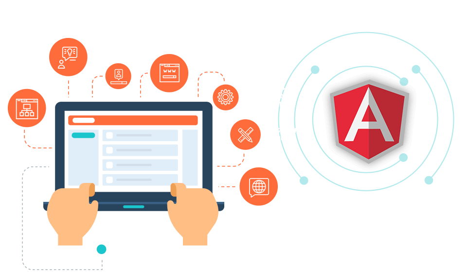 The Advantages of Hiring Dedicated Angular Developers for Powerful Web ...